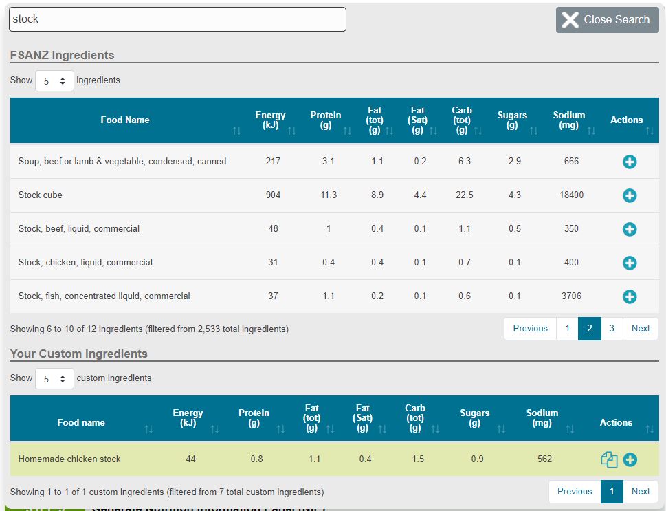 b) Convert all amounts and units to grams