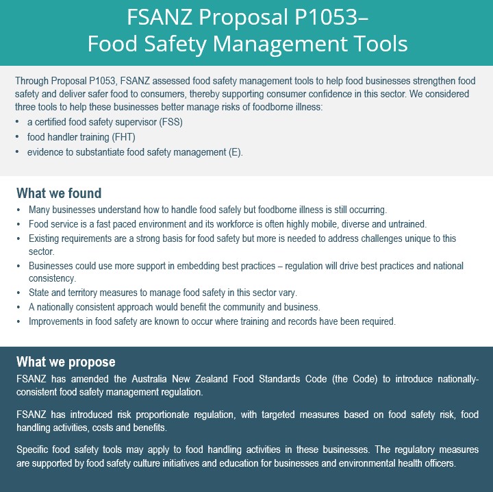 Downloadable infographic